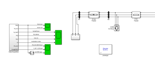 Dstatcom And Renewable Energy Solar Wind Matlab Simulink Simulation Tutor