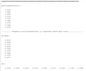 Distributed Generation - DG - Matlab Programming