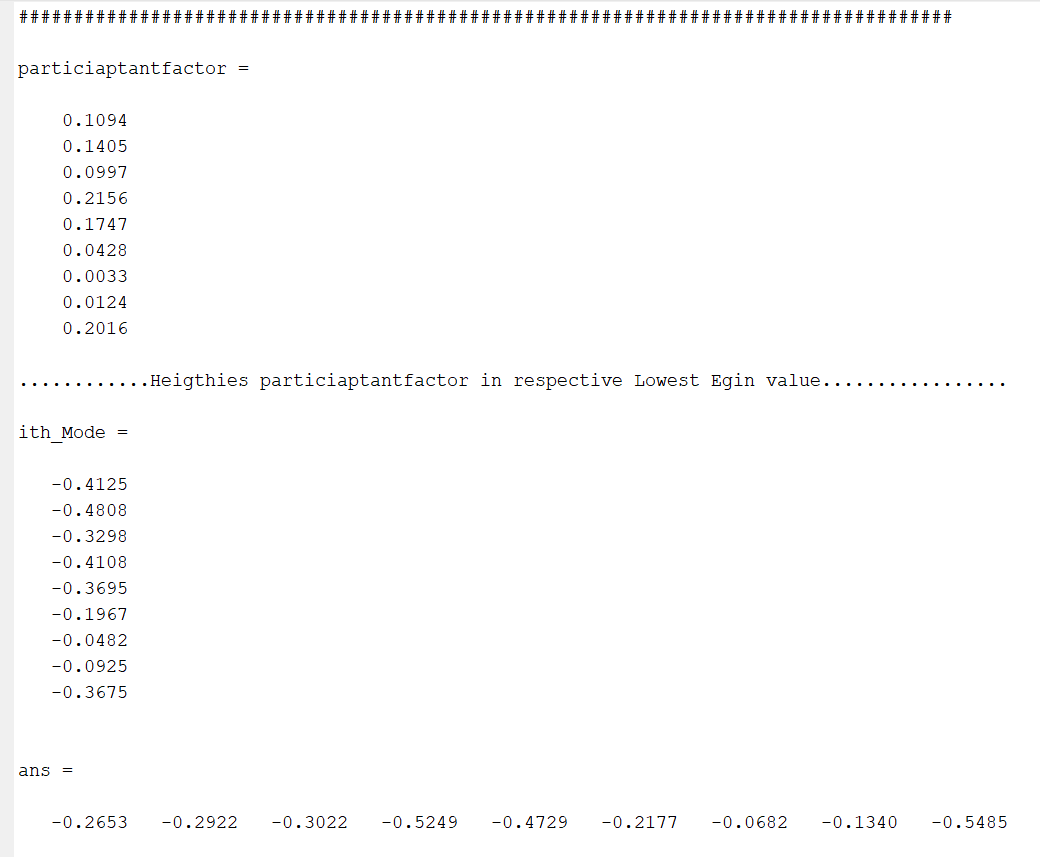Distributed Generation Dg Matlab Programming
