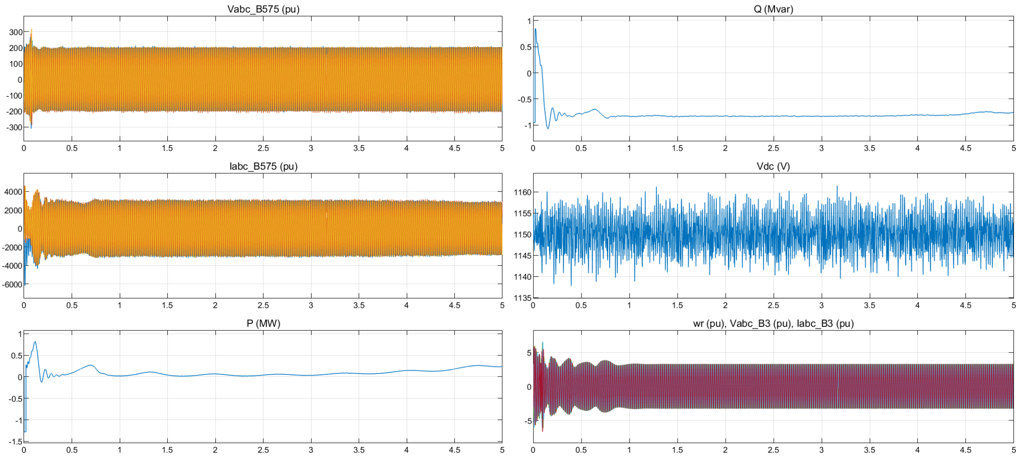 Statcom Matlab Simulink A 33 Bus System With Pv Wind 4867